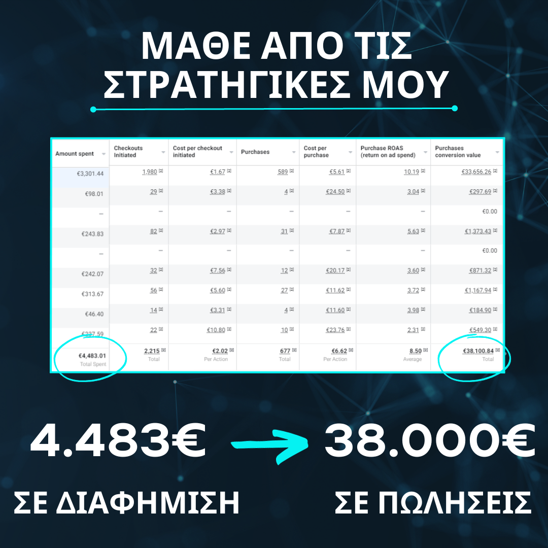 #1 Κοινότητα για Ηλεκτρονικό Εμπόριο & Τριγωνικές Πωλήσεις Μέσω Κίνας ...